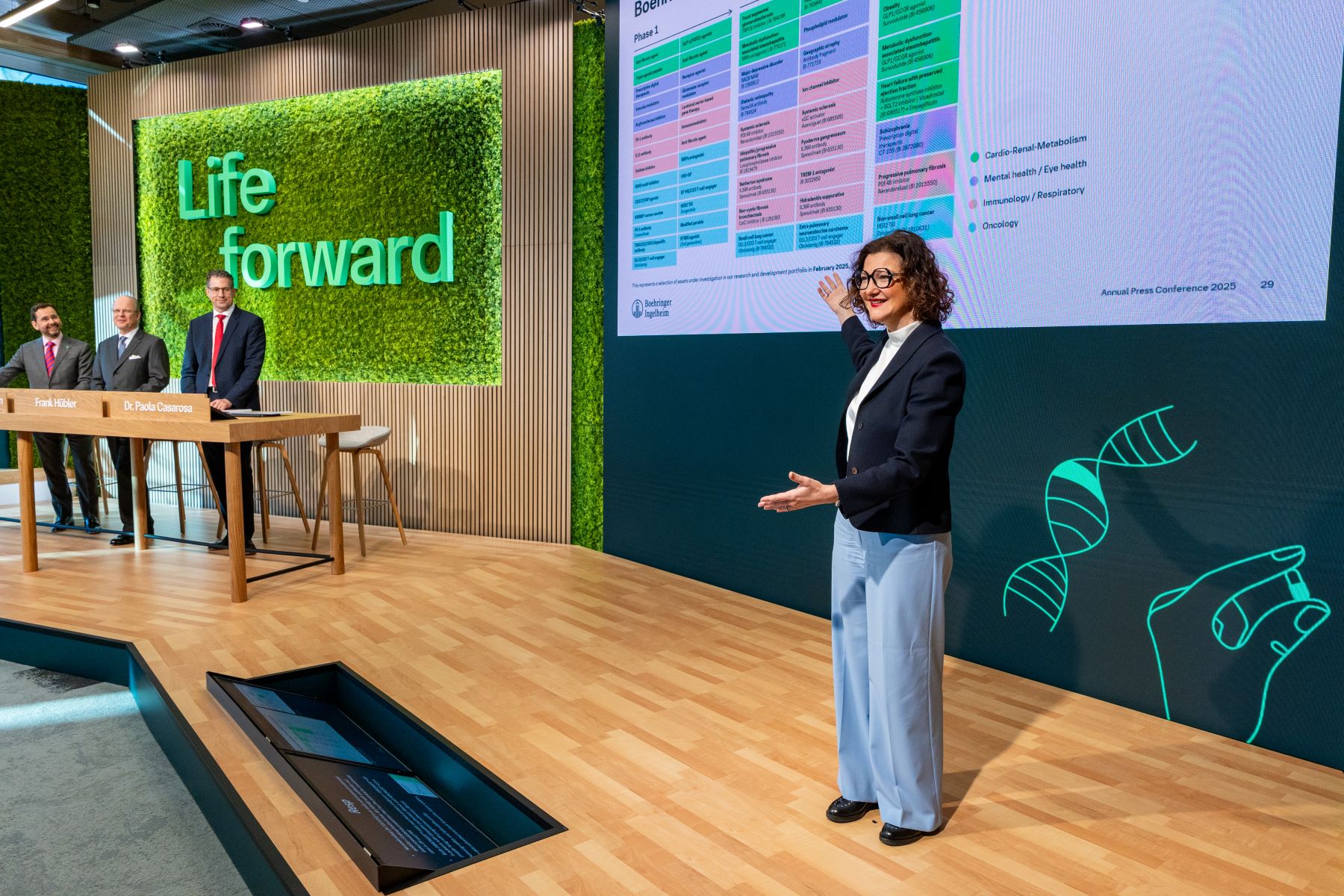 Annual Press Conference 2025 | Boehringer Ingelheim